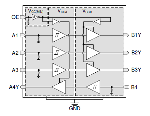 Level-Translator IC Performs Vital Interface Task for Automotive ...