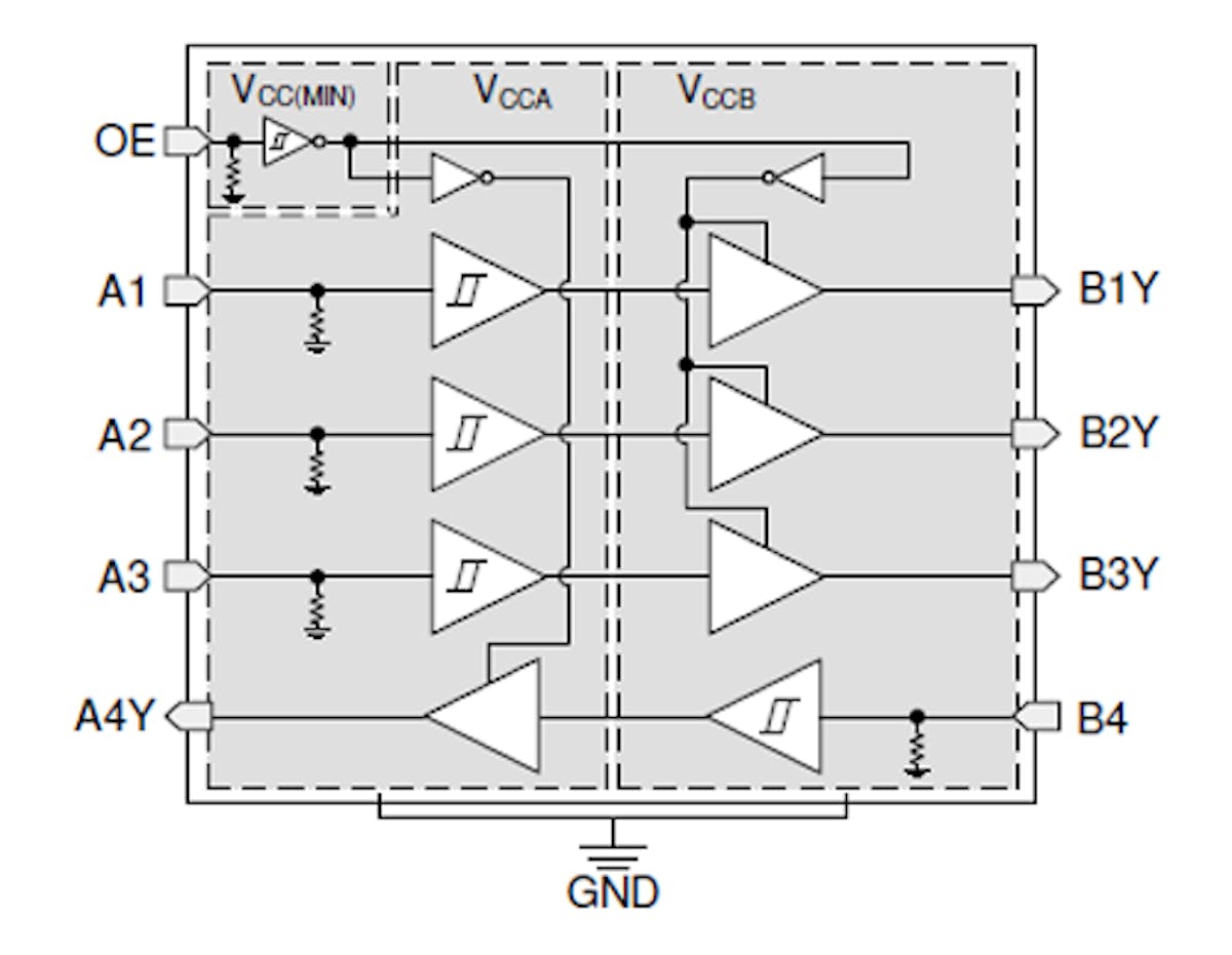 Level-Translator IC Performs Vital Interface Task for Automotive ...