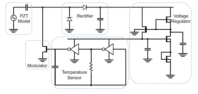 Skip the Implantables—This Tiny Sensor/Telemetry “Mote” is Syringe ...