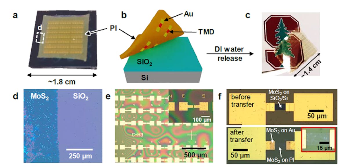 New Fabrication Approach Yields High-Performance Flexible Electronics ...