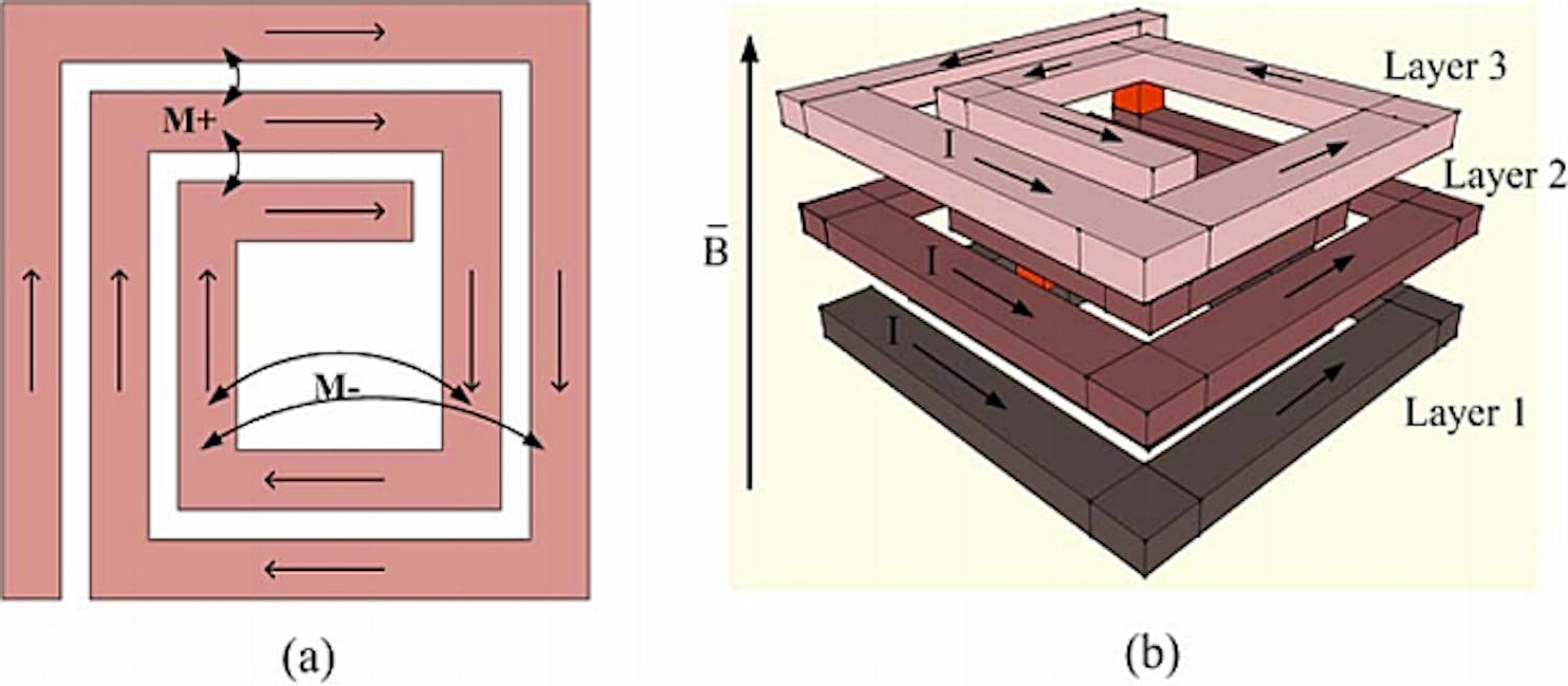 Achieve High Power Density with Stacked Inductors | Electronic Design