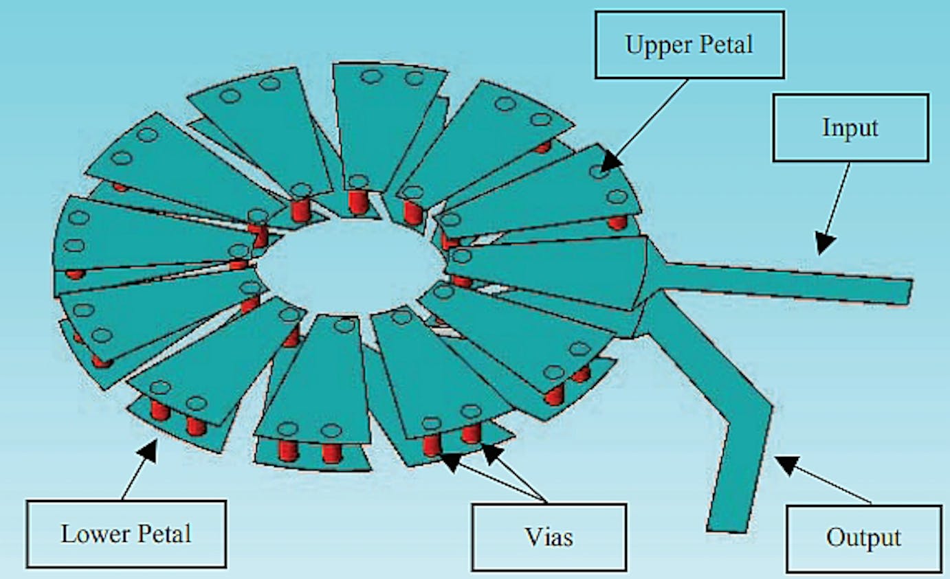 Achieve High Power Density with Stacked Inductors | Electronic Design