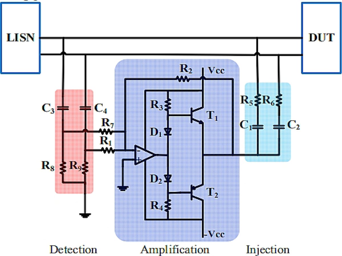 How to Reduce EMI in Switching Power Supplies | Electronic Design