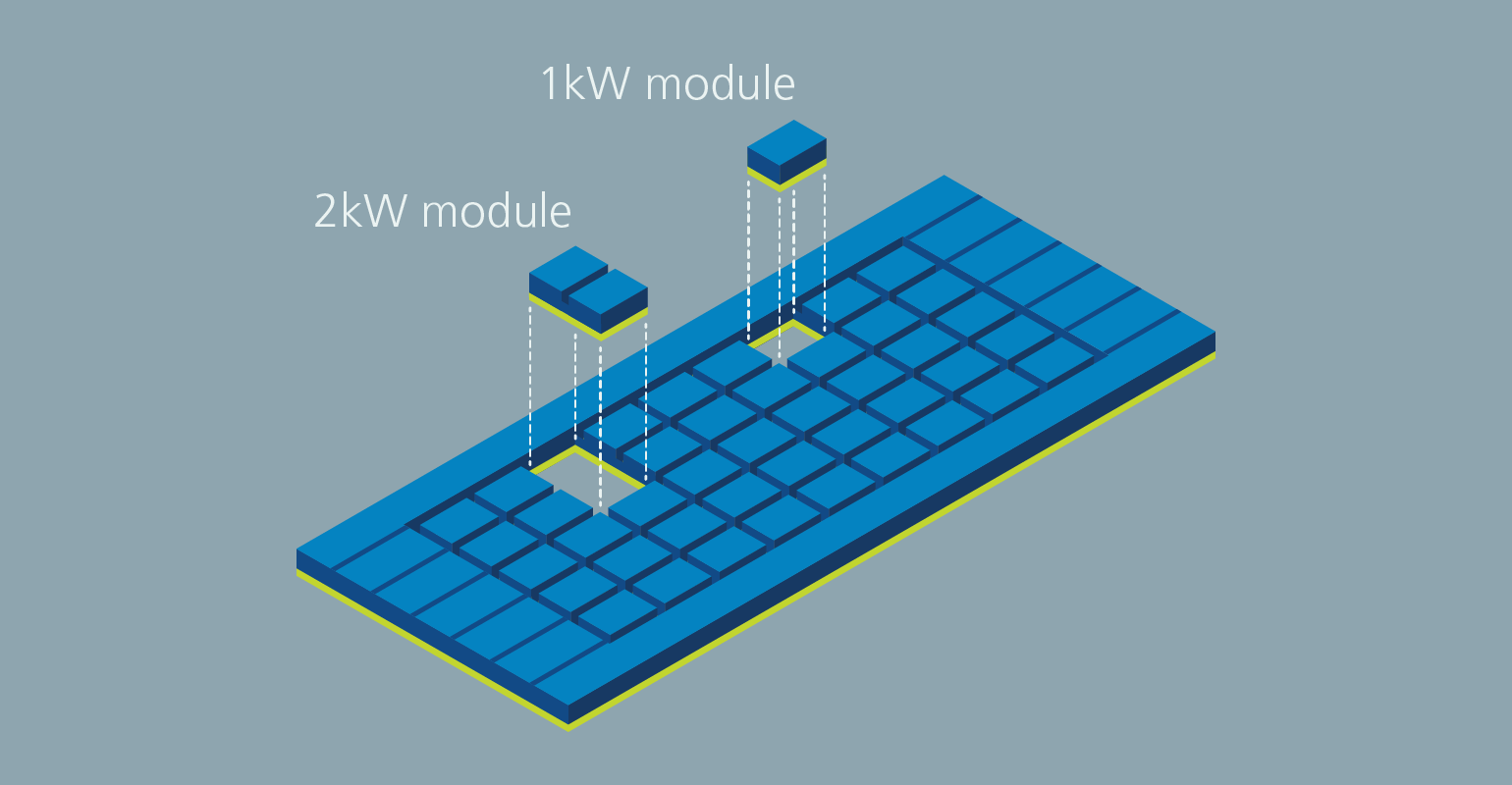 A Better Way to Deliver Power Using Advanced Module Packaging ...
