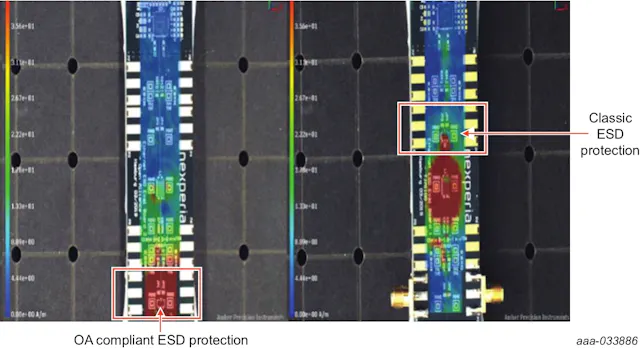 How to provide the best ESD protection for automotive A/V interfaces ...