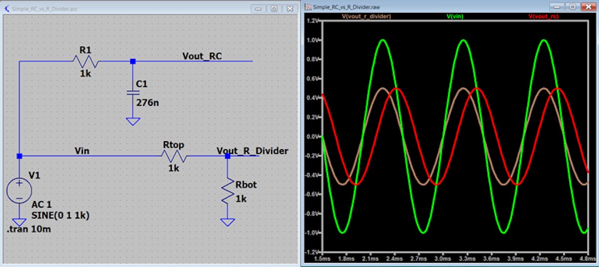 Applying the Laplace Transform in LTspice to Model Transfer Functions ...