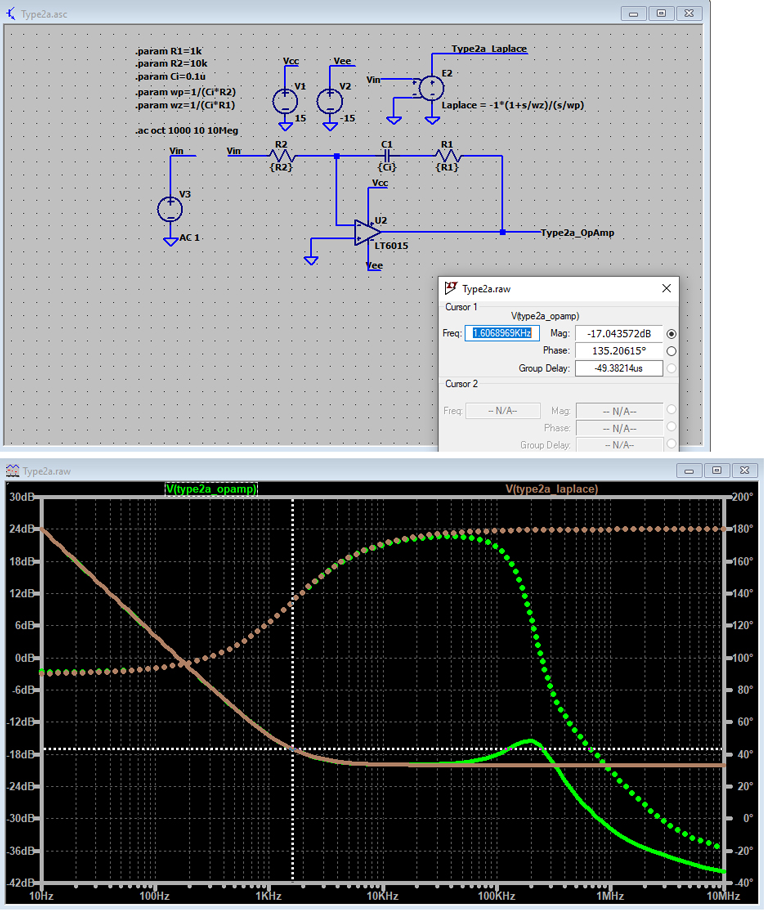 Applying the Laplace Transform in LTspice to Model Transfer Functions ...