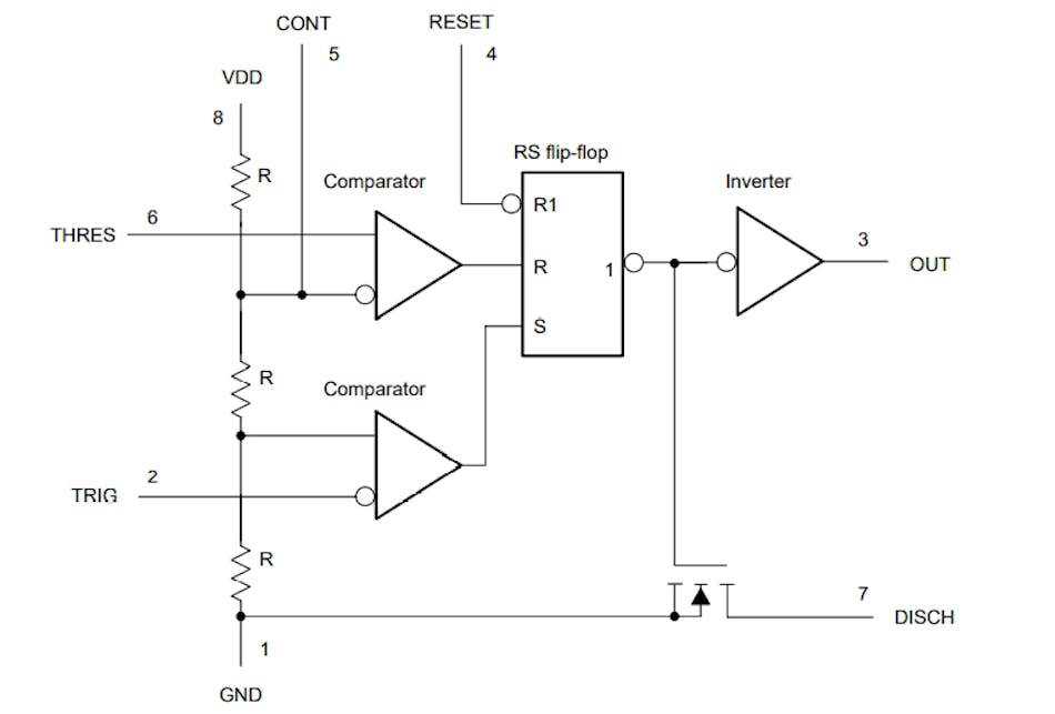 Smart DAC Devices Simplify and Improve Designs | Electronic Design