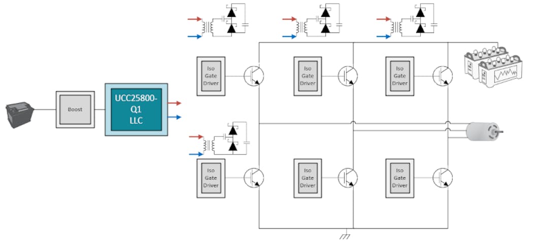 TI Rolls Out Isolated Bias Power Supply Module to Boost EV Range ...