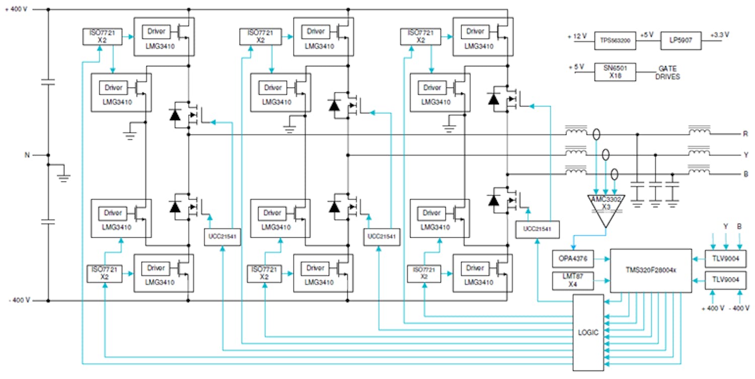 GaN, SiC Semis Plus Improved Circuit Designs Fuel Power Converters ...