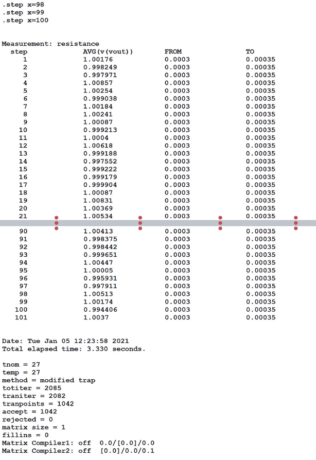How to Model Statistical Tolerance Analysis for Complex Circuits Using ...