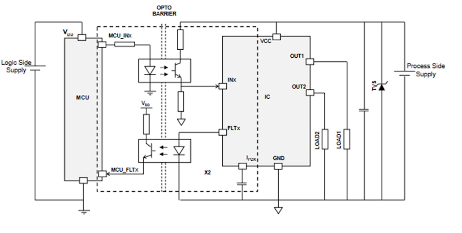 Dual High-Side Switches Reliably Drive Non-Resistive Multi-Amp Loads ...