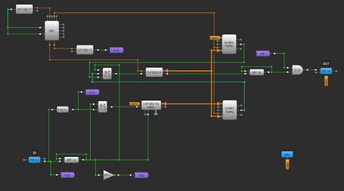Adc Function Based On Pwm Technique Electronic Design