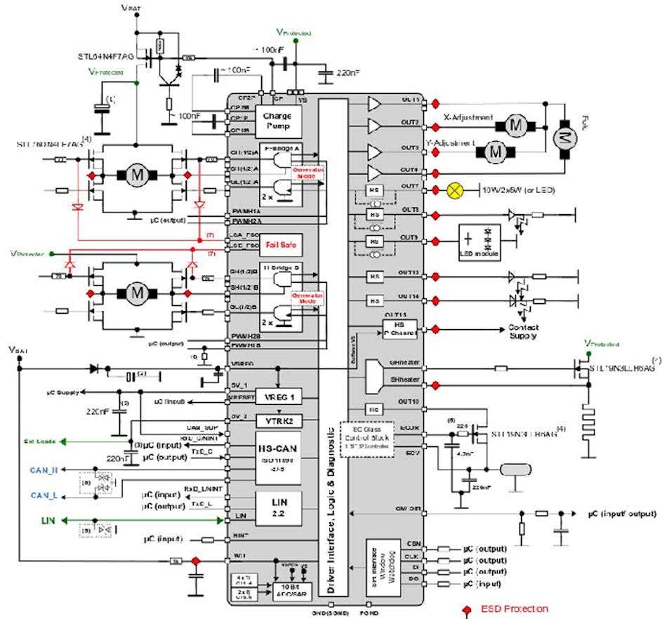 Power Driver Manages Automotive Front-Door Window, Mirrors, Tailgate ...