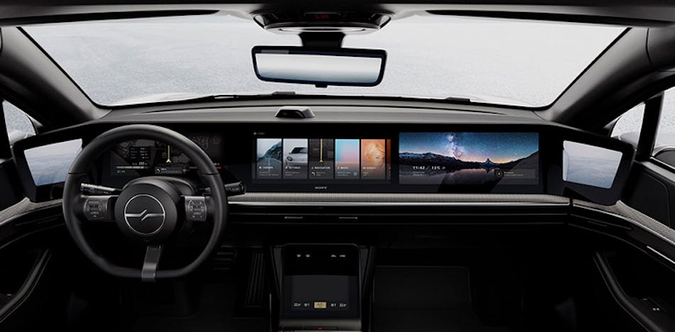 Android Automotive OS: A Platform for Growth | Electronic Design