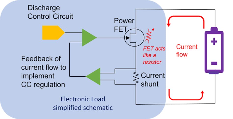 How to Prepare for Battery-Cell Discharge Testing to Low Voltage ...