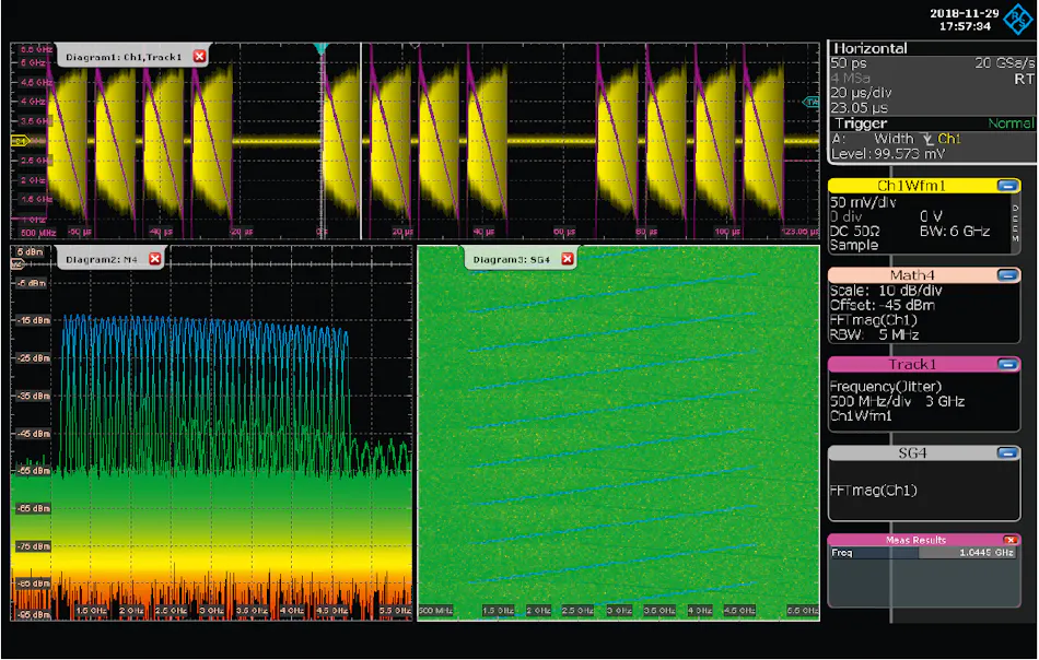 Oscilloscope or Analyzer? Choosing the Right Instrument for Your App ...