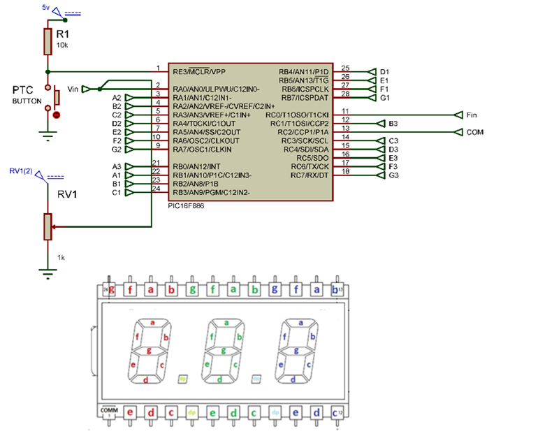 Microcontroller Performs Multiple Instrumentation Measurements ...