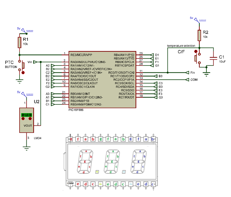 Microcontroller Performs Multiple Instrumentation Measurements ...