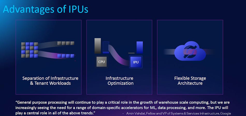 The Big Bet Behind the Infrastructure Processing Unit | Electronic Design