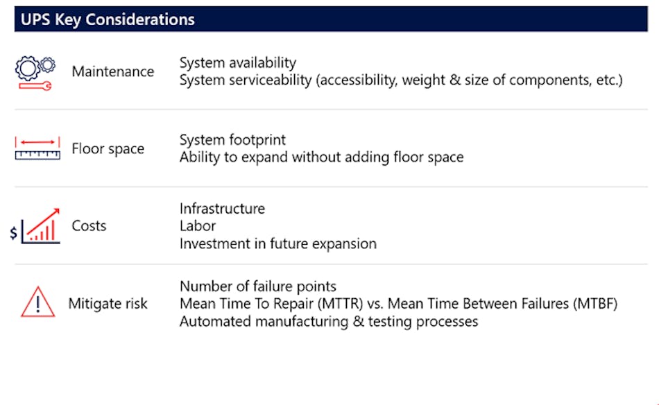 What’s the Difference Between Monolithic and Modular UPS Systems ...