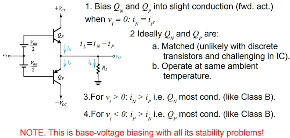Class AB Op Amps: The Solution for Low-Iq Audio | Electronic Design