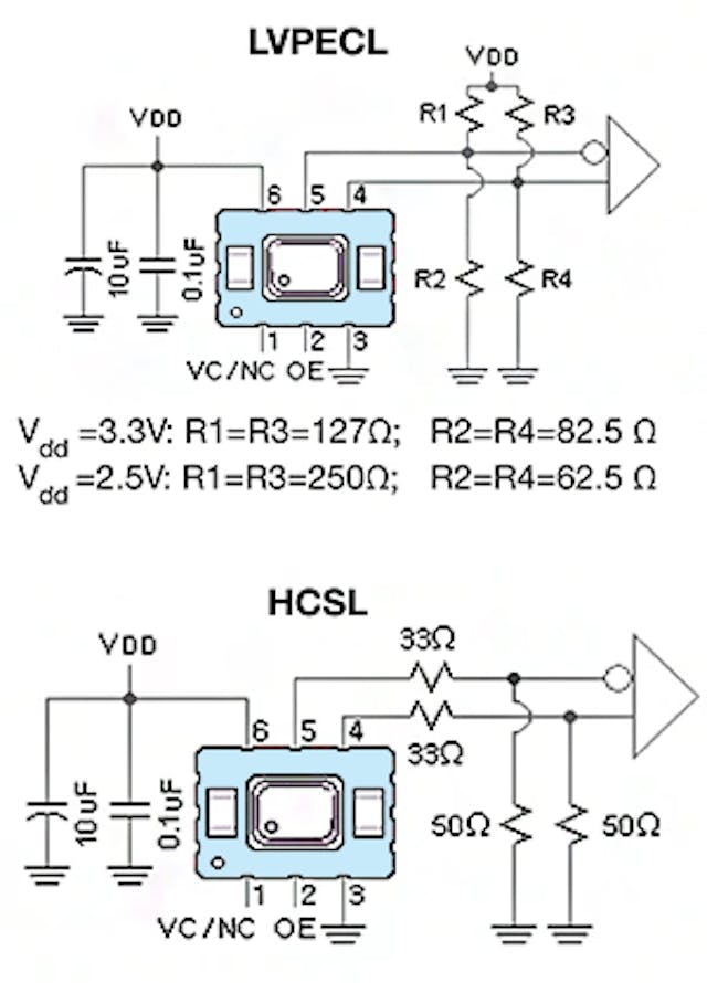 Synchronizing the 5G Network with TCXOs | Electronic Design