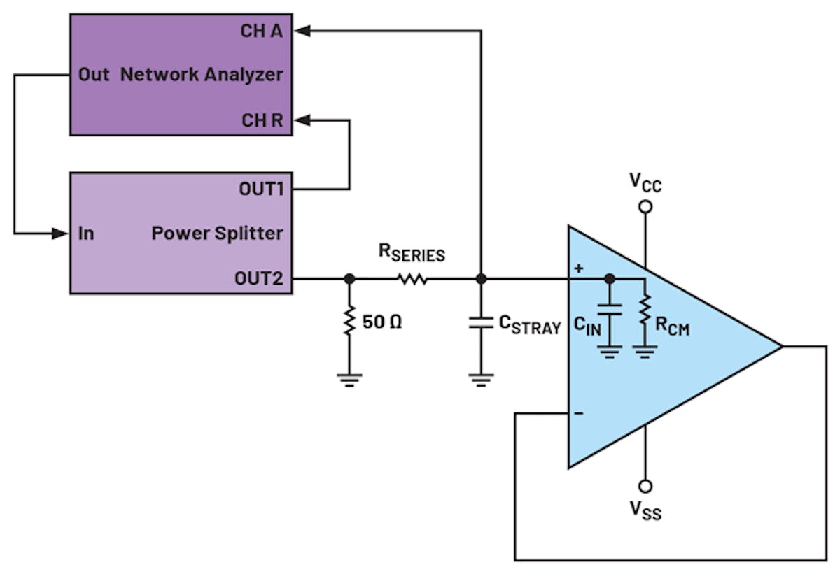 How to Measure Op-Amp Input Capacitance to Minimize Noise | Electronic ...
