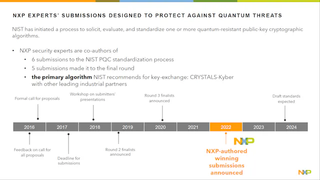 Quantum Computing Forces New Public-Key Cryptography Standard ...