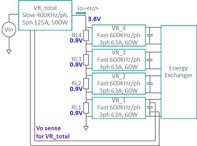 Improving the Stacked Load Architecture | Electronic Design