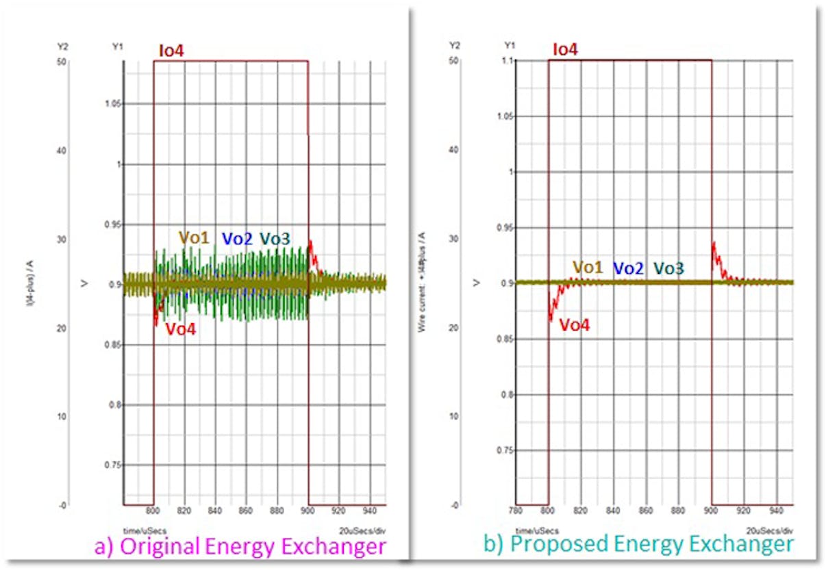 Improving the Stacked Load Architecture | Electronic Design