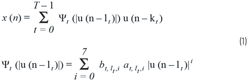 The Complete Guide to Troubleshooting and Fine-Tuning Digital ...