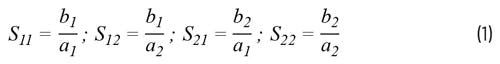 RF Demystified: The Different Types of Scattering Parameters ... RF Demystified: The Different Types of Scattering Parameters ...