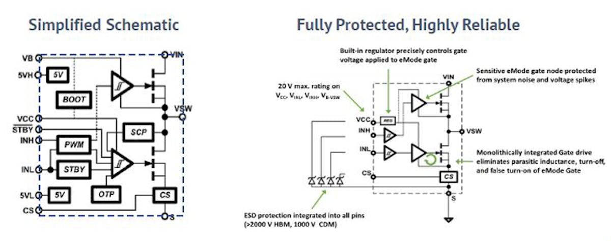 This Week in PowerBites: Sharpen Your Skills, Protect Your Circuits—and ...