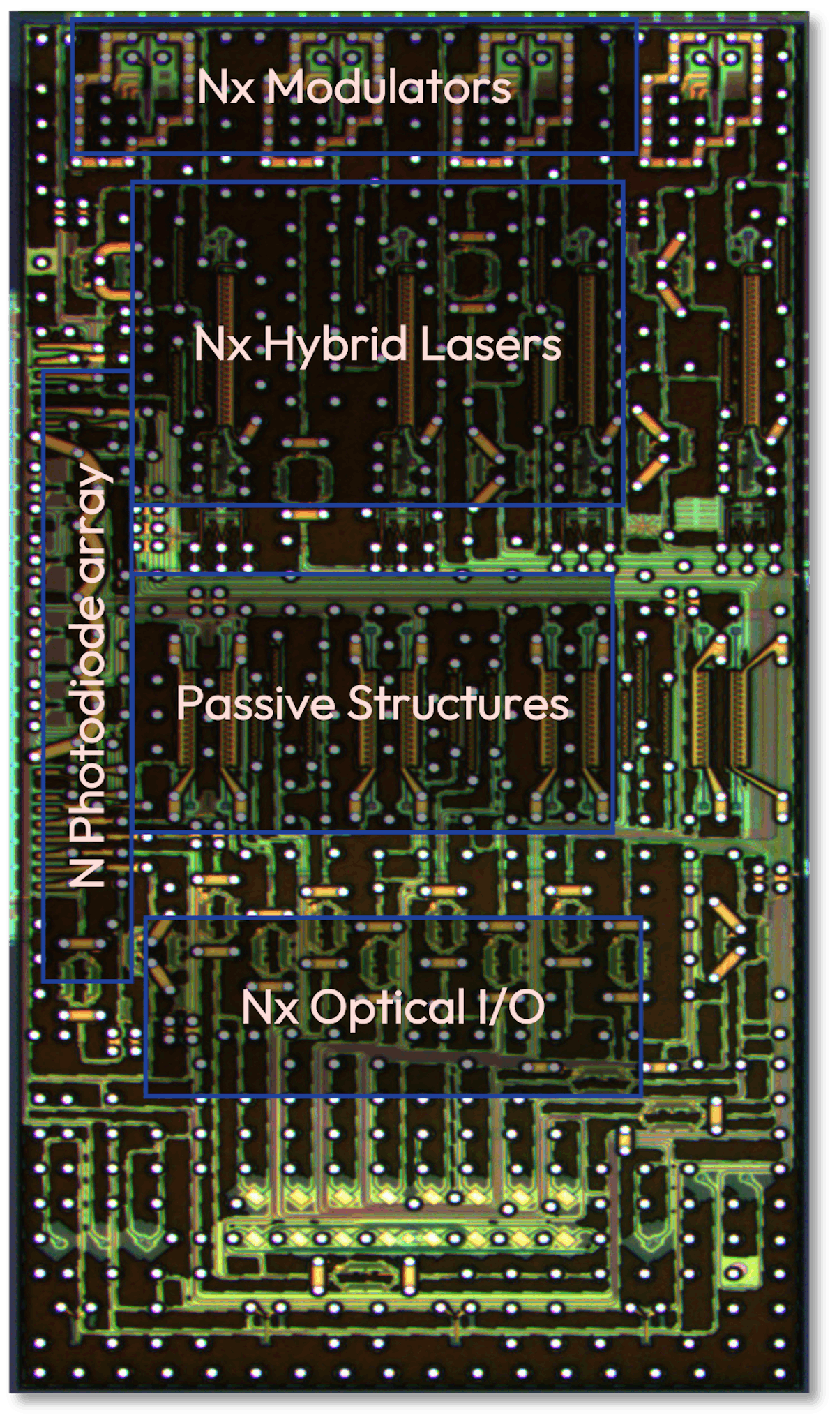 This Company is “Open” to Silicon Photonics | Electronic Design