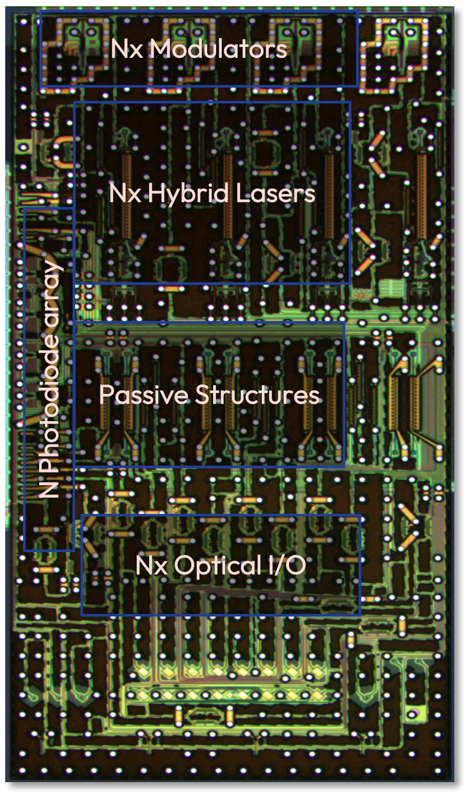 This Company is “Open” to Silicon Photonics | Electronic Design