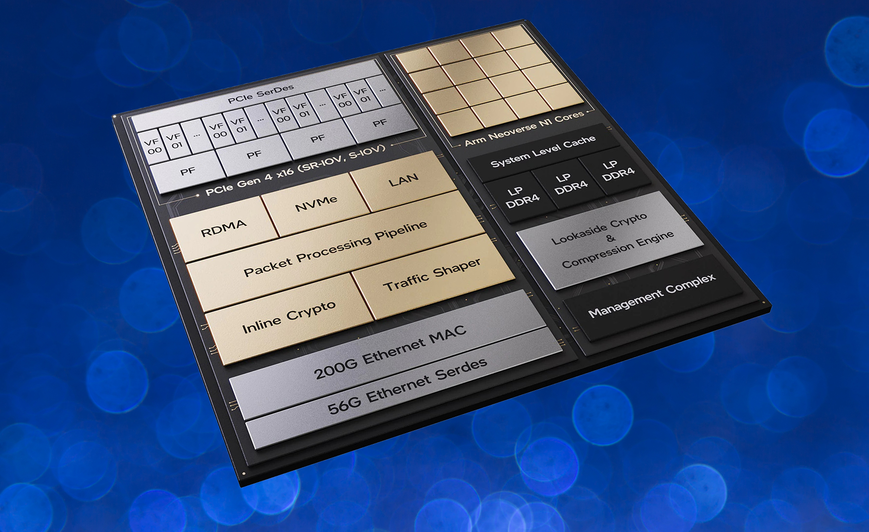 Google Launches IPU Co-Developed with Intel into Cloud | Electronic Design