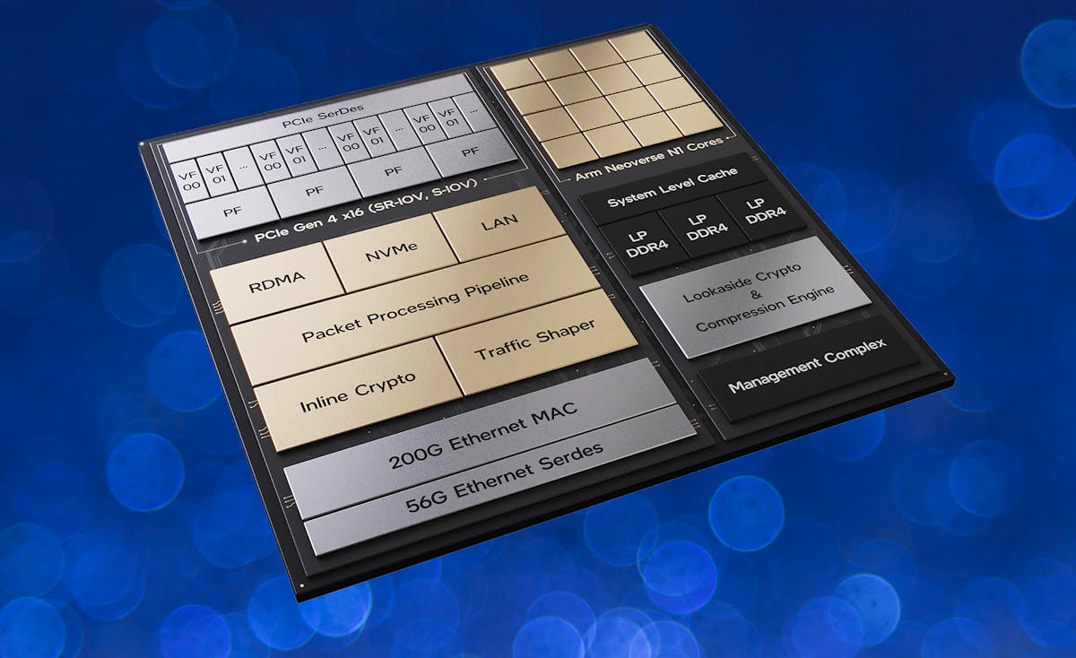 Google Launches IPU Co-Developed with Intel into Cloud | Electronic Design