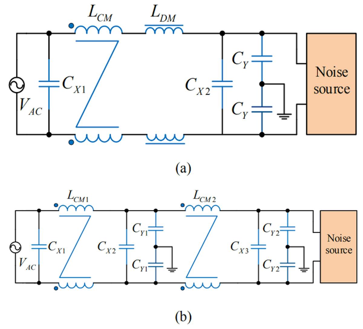 Creative Ways to Tame EMI | Electronic Design