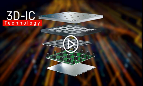 3D-IC Thermal Analysis | Electronic Design