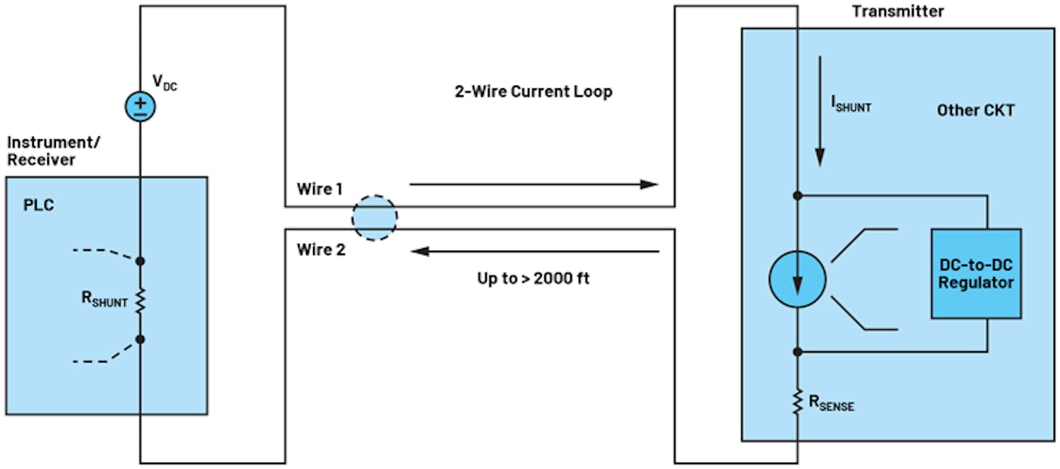 Buck Regulators Quench Current-Loop Transmitter’s Power Thirst | Electronic Design