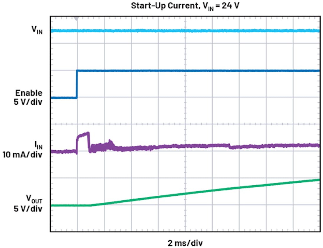 Buck Regulators Quench Current-Loop Transmitter’s Power Thirst ...