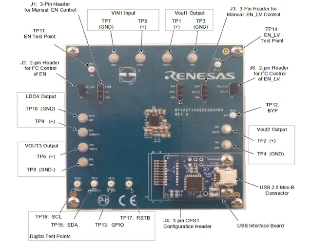 Automotive Power IC Simplifies Camera Design-In and Networking ...