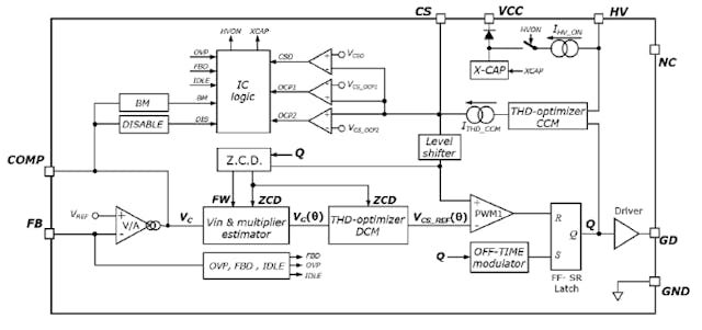PFC Boost Controllers Eliminate Startup-Circuit Design Challenges ...