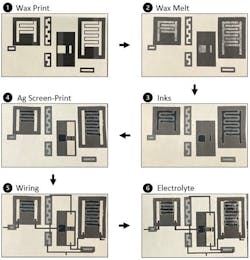 Papertronics: Biodegradable R-C-FET Amplifier Fabbed on Paper Substrate ...