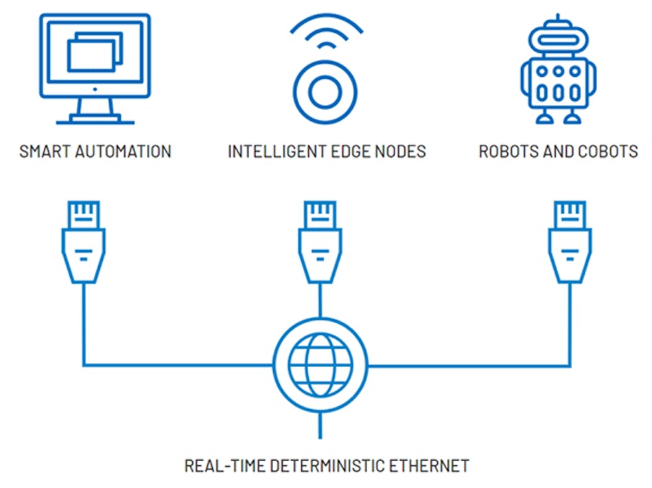 The Next Step in Manufacturing | Electronic Design