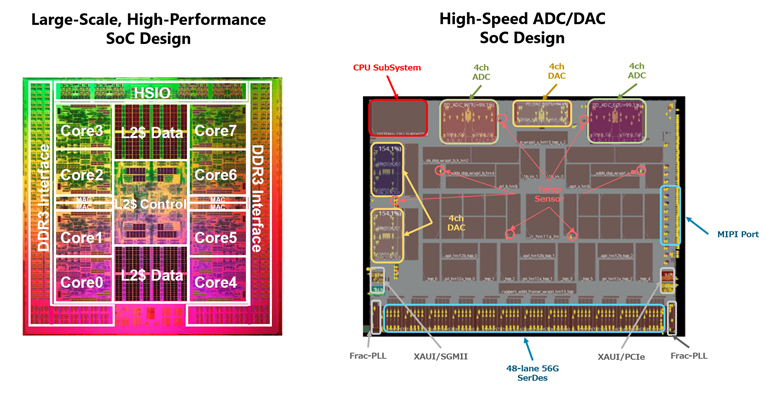 Manage ASIC, SoC Design Risk with Leading-Edge Verification Services | Electronic Design