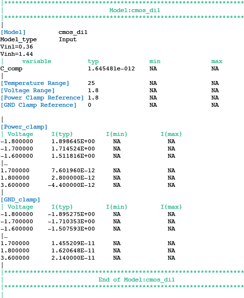 IBIS Modeling (Part 2): How to Create Your Own IBIS Model | Electronic Design
