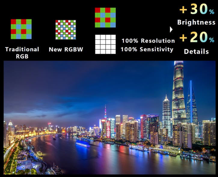 SoC Brings Ray Tracing to Smartphones | Electronic Design