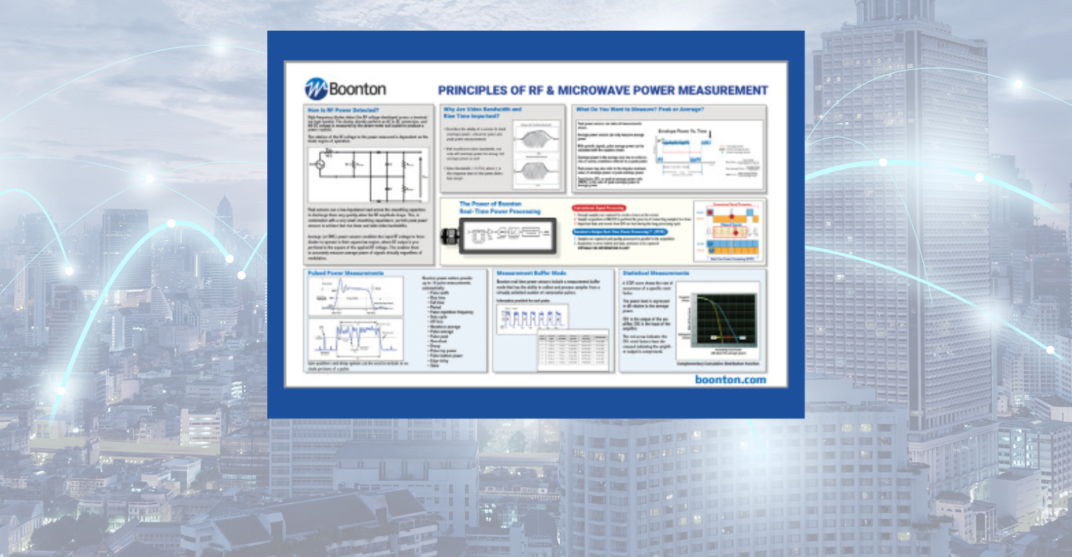 Download the Principles of Power Measurement Poster | Electronic Design